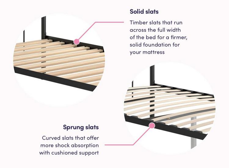 Westbrook Metal Bed Frame Dreams Ireland